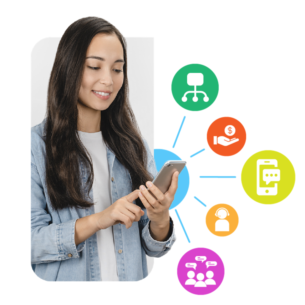 IMS Inc, | Financial Service Communication